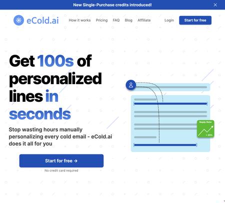 eCold.ai - Info Herramientas IA, Alternativas, Popularidad | sayhi2.ai